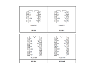 Data Sheet Ic IR2184 دیتاشیت ای سی IR2184 - آموزشگاه پاور
